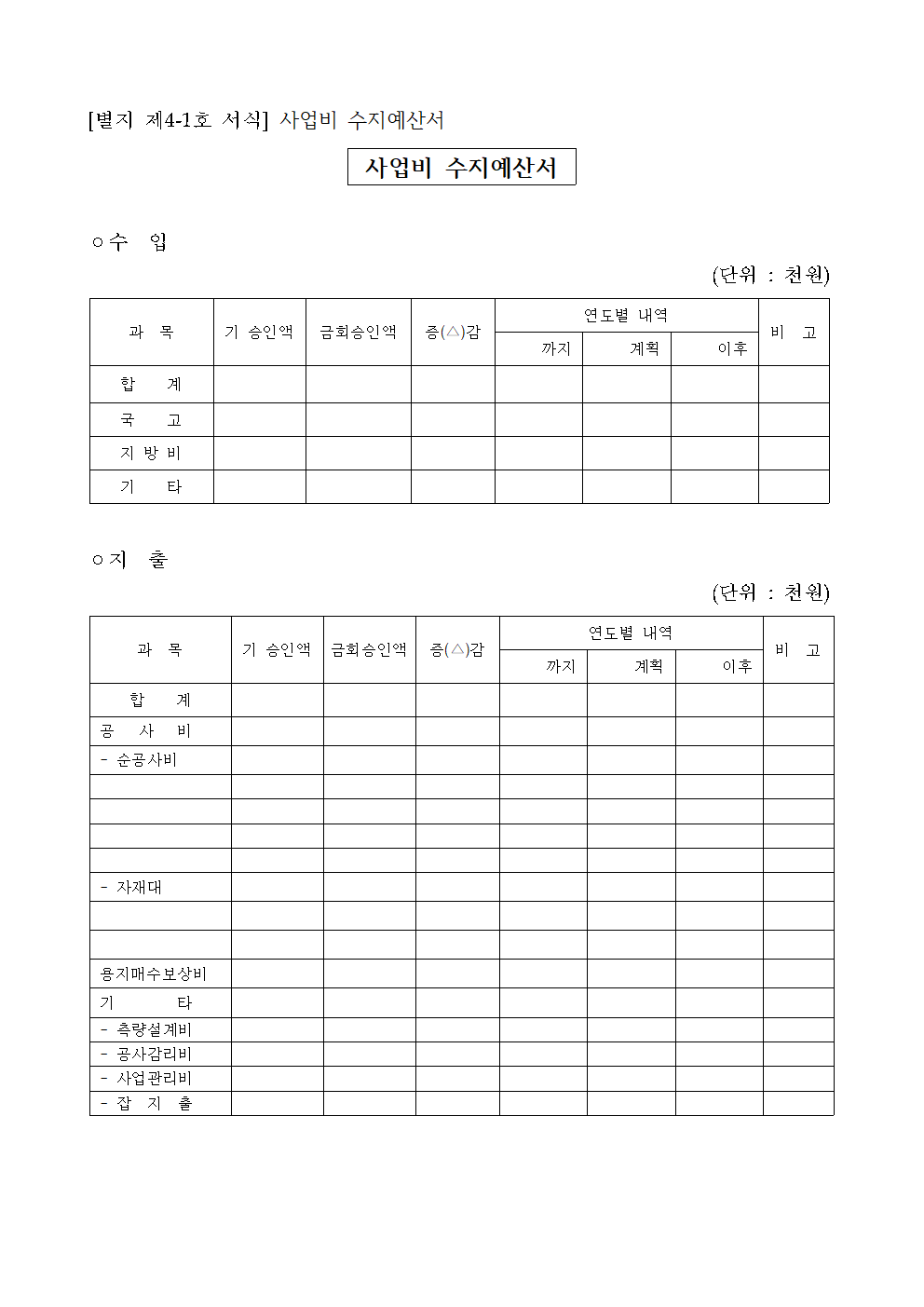 농업용수 관리 자동화